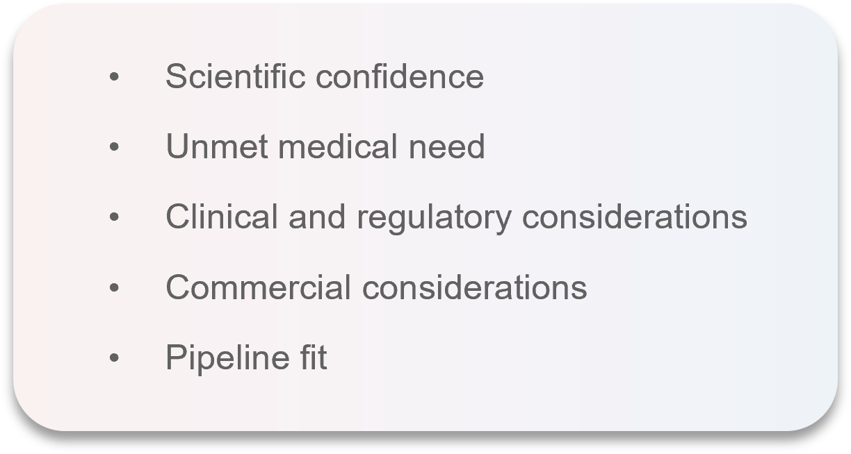 Development Strategy: the added value of comprehensive Development ...